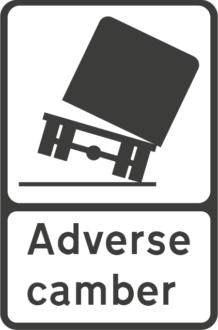 Theory test practice: what are these road signs? | Veygo