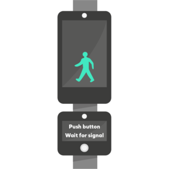 What is a puffin crossing? | A guide to puffin crossings by Veygo