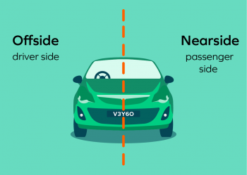 Nearside and offside on a car explained | Veygo