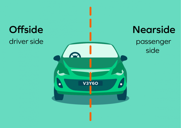 Nearside and offside on a car explained | Veygo
