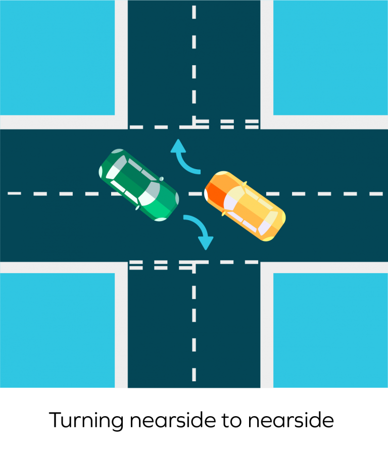Nearside and offside on a car explained | Veygo