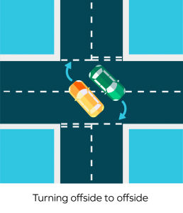 Nearside and offside on a car explained | Veygo