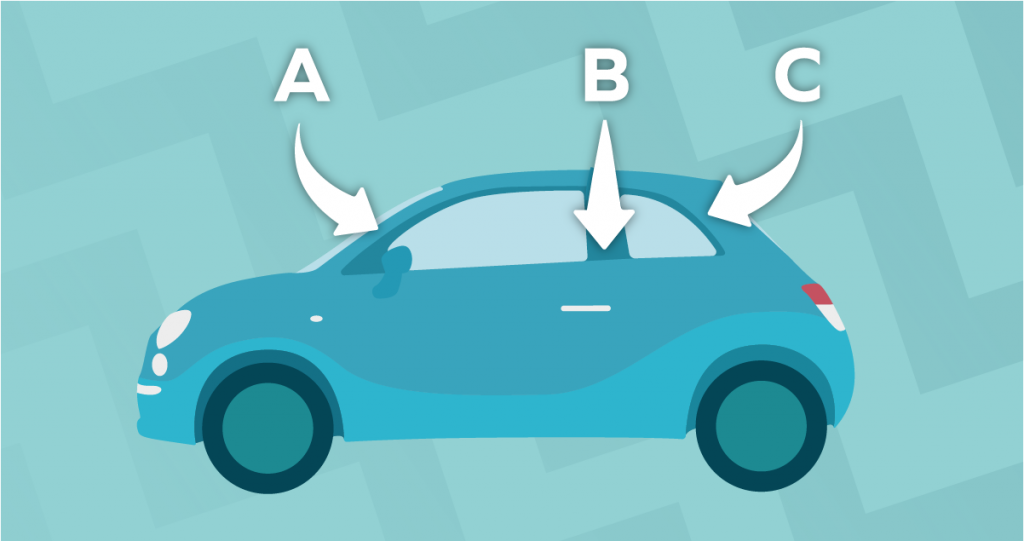 What Are Windscreen Pillars Veygo What Are Windscreen Pillars Veygo