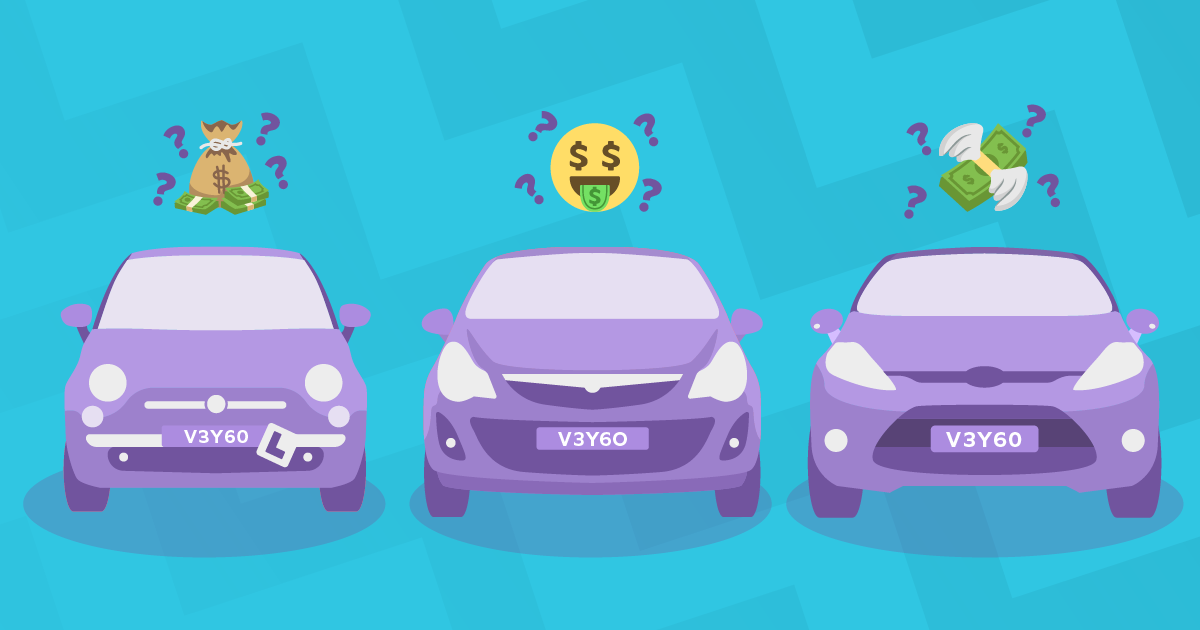 Temporary Car Insurance | short-term cover for cars